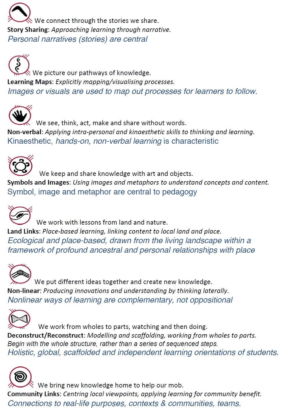 8 Aboriginal Ways Of Learning - Aboriginal Pedagogy - Aussie Childcare ... 8 Aboriginal Ways Of Learning - Aboriginal Pedagogy - Aussie Childcare ...