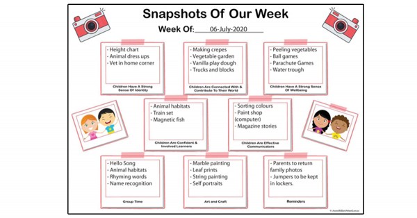 Snapshots Of The Week - Curriculum Plan Template - Aussie Childcare Network