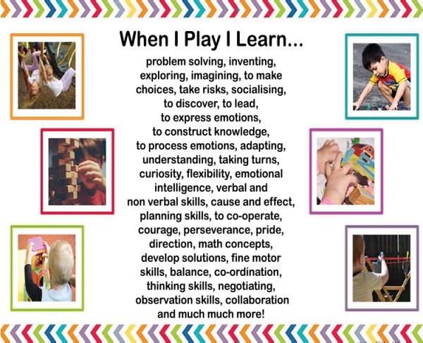 I Play I Learn Portfolio Template - Aussie Childcare Network
