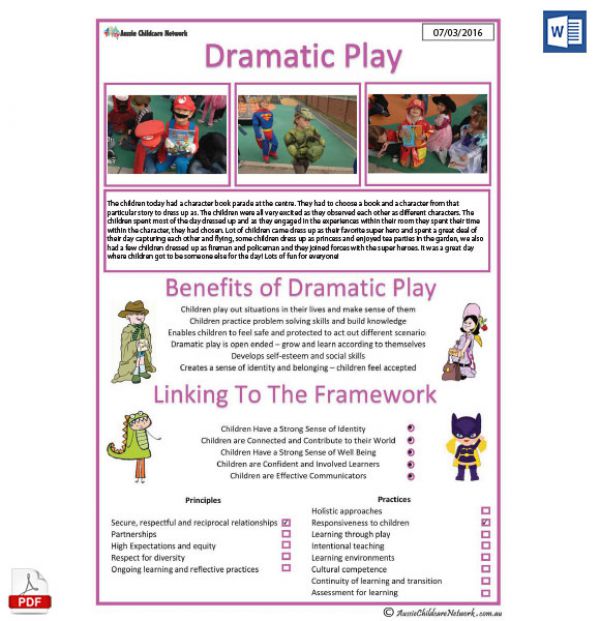 Dramatic Play - Interest Area Template - Aussie Childcare Network