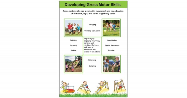 Developing Gross Motor Skills Template - Aussie Childcare Network Developing Gross Motor Skills Template - Aussie Childcare Network