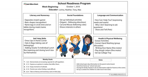 School Readiness Preschool Program Template - Aussie Childcare Network