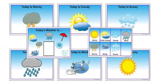 Free Weather Chart To Download - Aussie Childcare Network