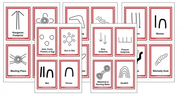Safety Symbols Worksheets