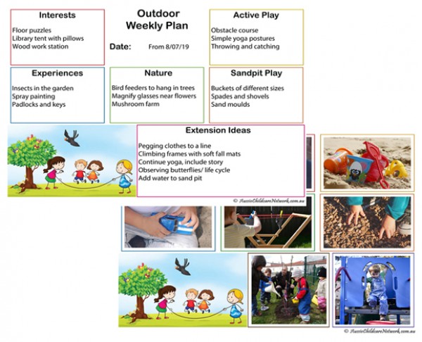 Outdoor Weekly Plan Template - Aussie Childcare Network Outdoor Weekly Plan Template - Aussie Childcare Network