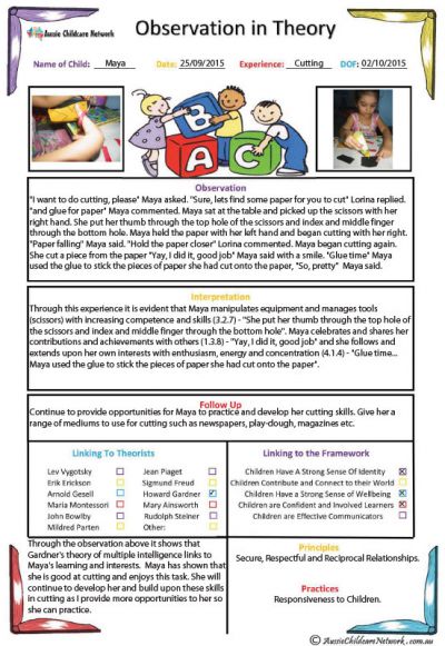 Observation In Theory Template - Aussie Childcare Network Observation In Theory Template - Aussie Childcare Network