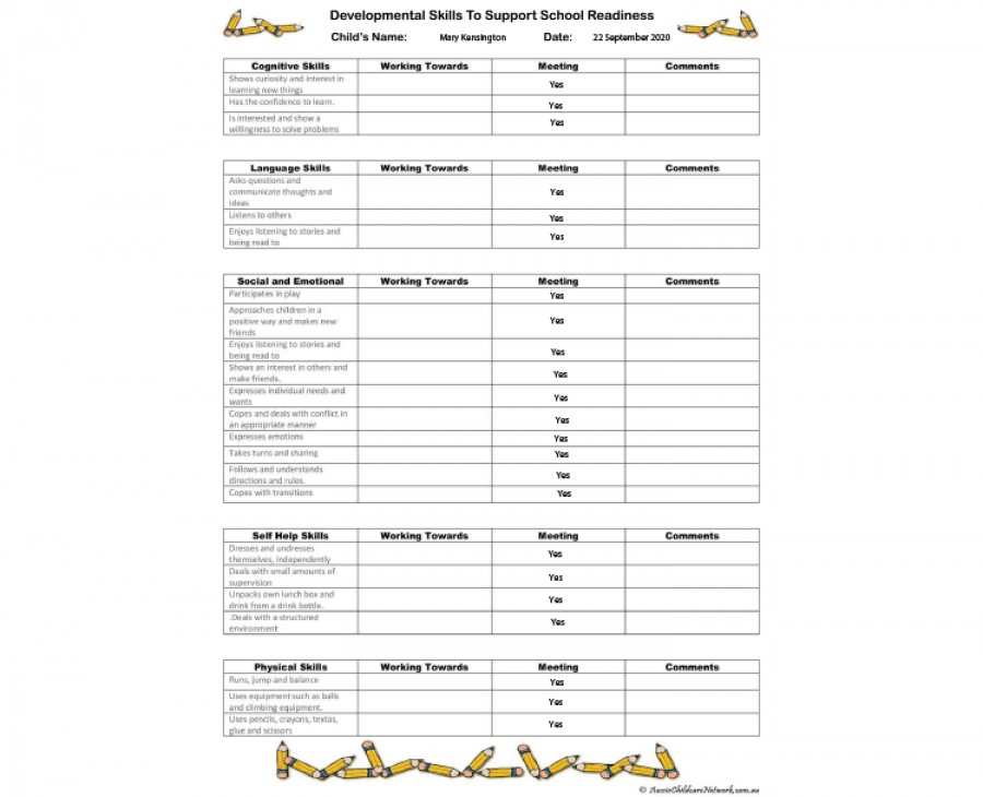 Kindergarten Checklist 2020 Kindergarten Checklist 2020