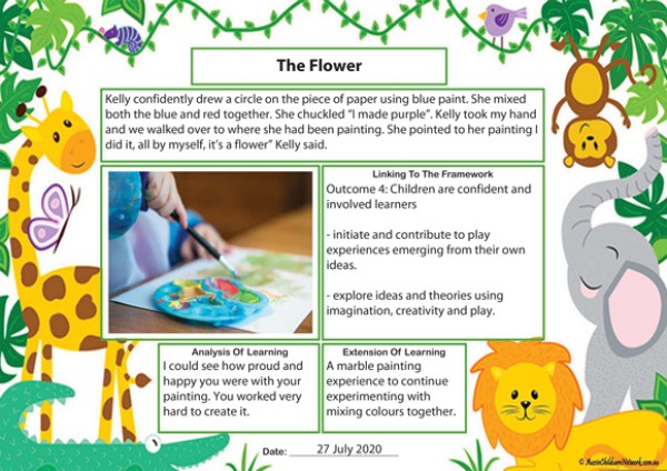 Learning Story Animals Portfolio Template - Aussie Childcare Network