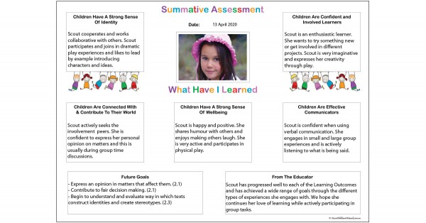 Summative Assessment Template - Aussie Childcare Network Summative Assessment Template - Aussie Childcare Network