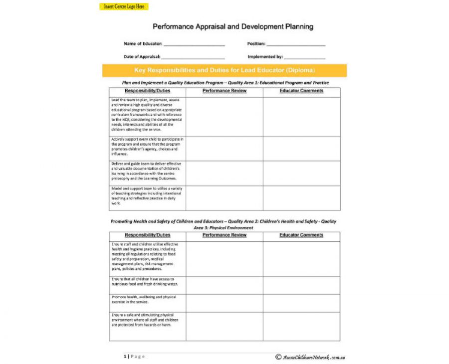 Staffing Plans Template SampleTemplatess SampleTemplatess