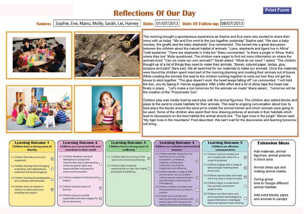Reflections Of Our Day and Reflections Of Our Week Templates - Aussie ...