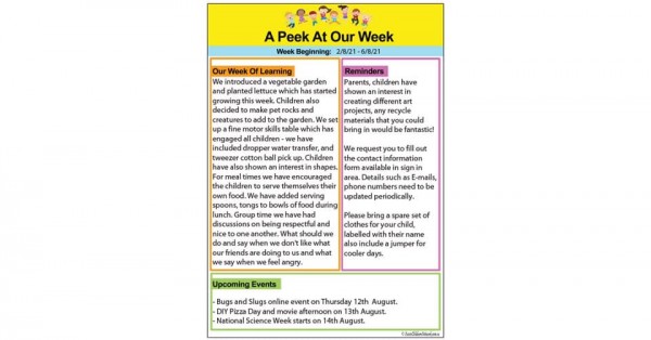 A Peek At Our Week - Sharing Children's Learning With Parents - Aussie ...