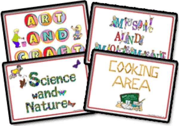 Interest Area Room Displays are created - Aussie Childcare Network